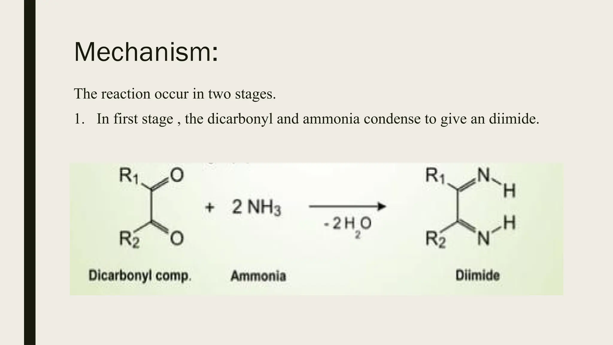 Synthesis , mechanism and application of Organic Name reaction.pptx