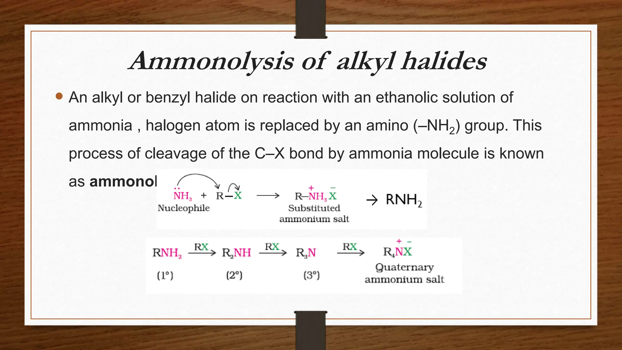Organic Name Reactions for the students and aspirants of Chemistry12th.pptx