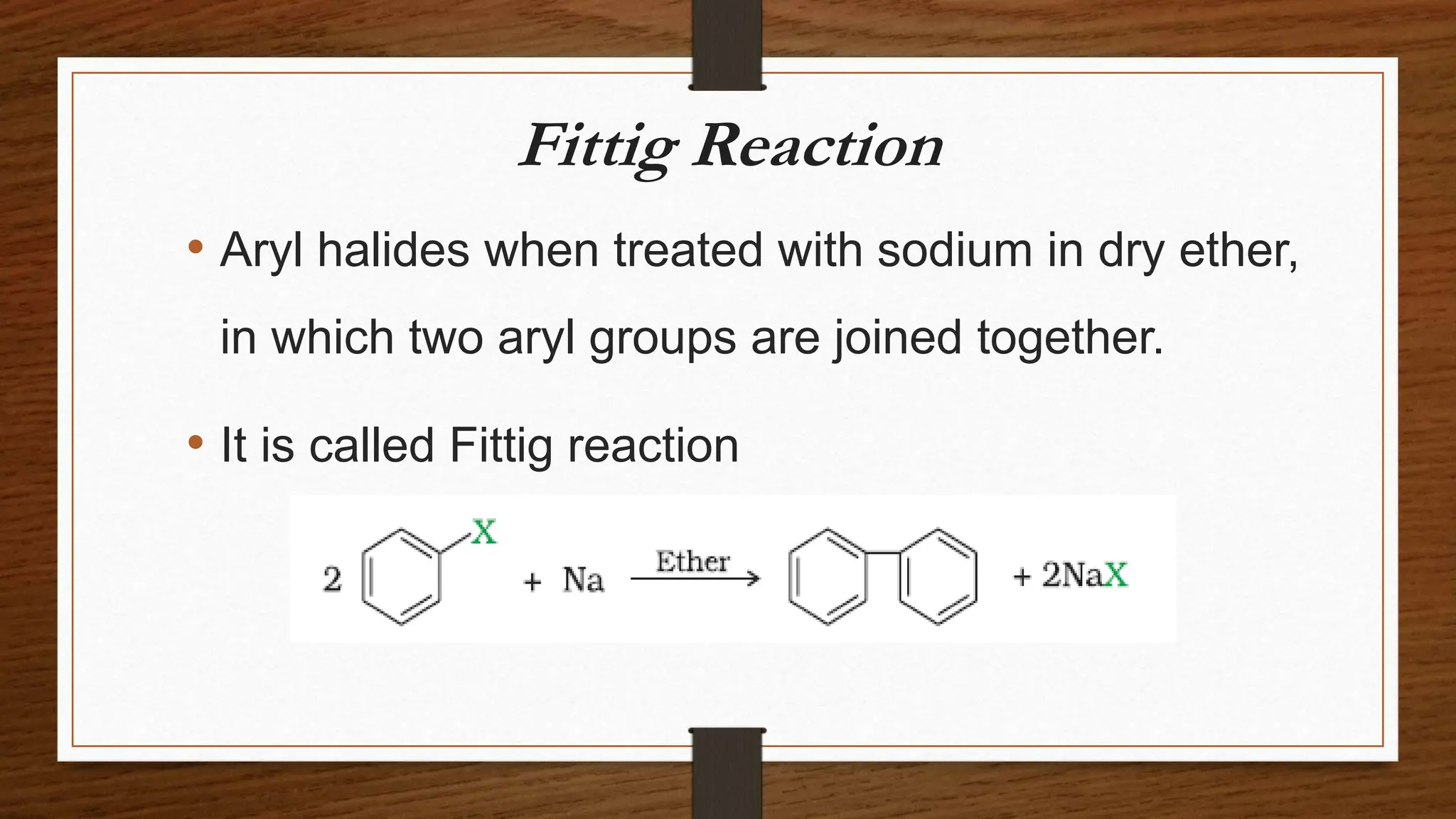 Organic Name Reactions for the students and aspirants of Chemistry12th.pptx
