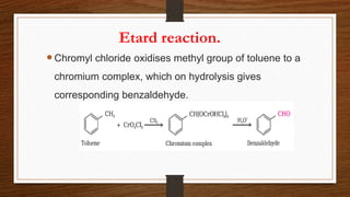 Organic Name Reactions for the students and aspirants of Chemistry12th.pptx