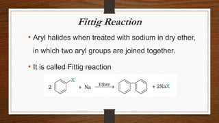 Organic Name Reactions for the students and aspirants of Chemistry12th.pptx