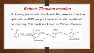 Organic Name Reactions for the students and aspirants of Chemistry12th.pptx