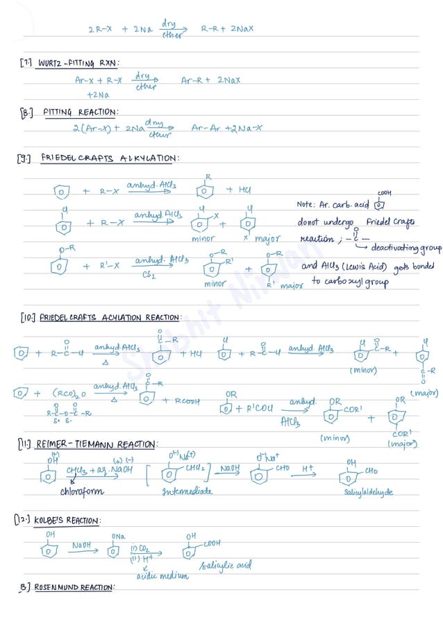 Whole organic name reaction class 12( NEET/JEE | PDF