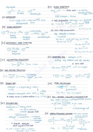 Whole organic name reaction class 12( NEET/JEE | PDF