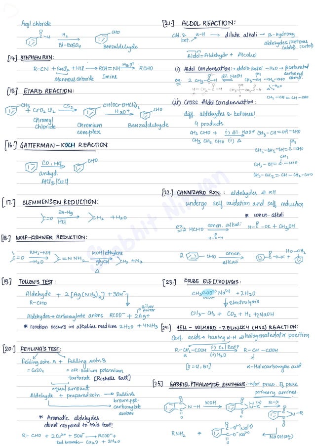 Whole organic name reaction class 12( NEET/JEE | PDF