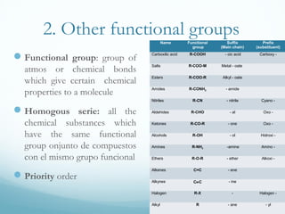 Organicnomenclature | PPT