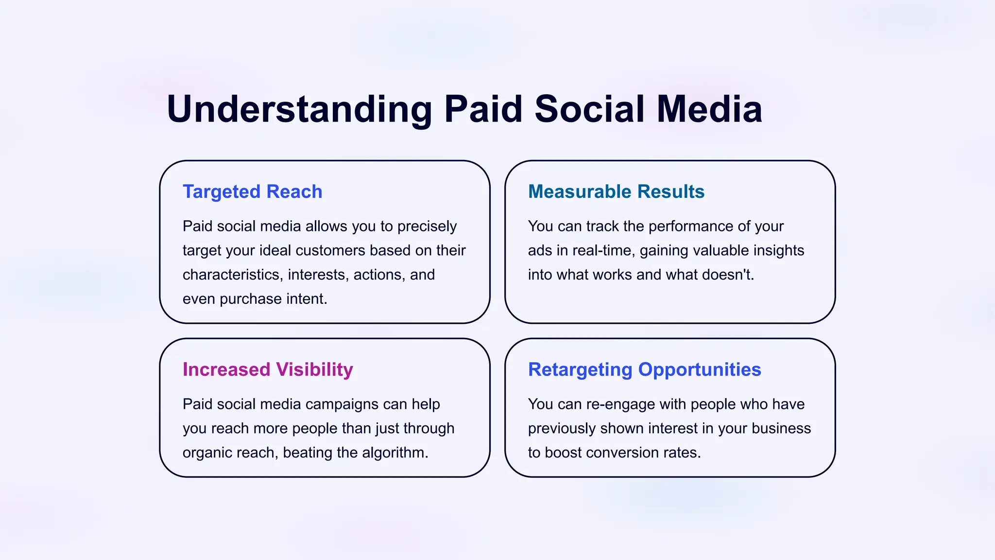 Organic or Paid Social Media Which Channel is Right for You.pptx