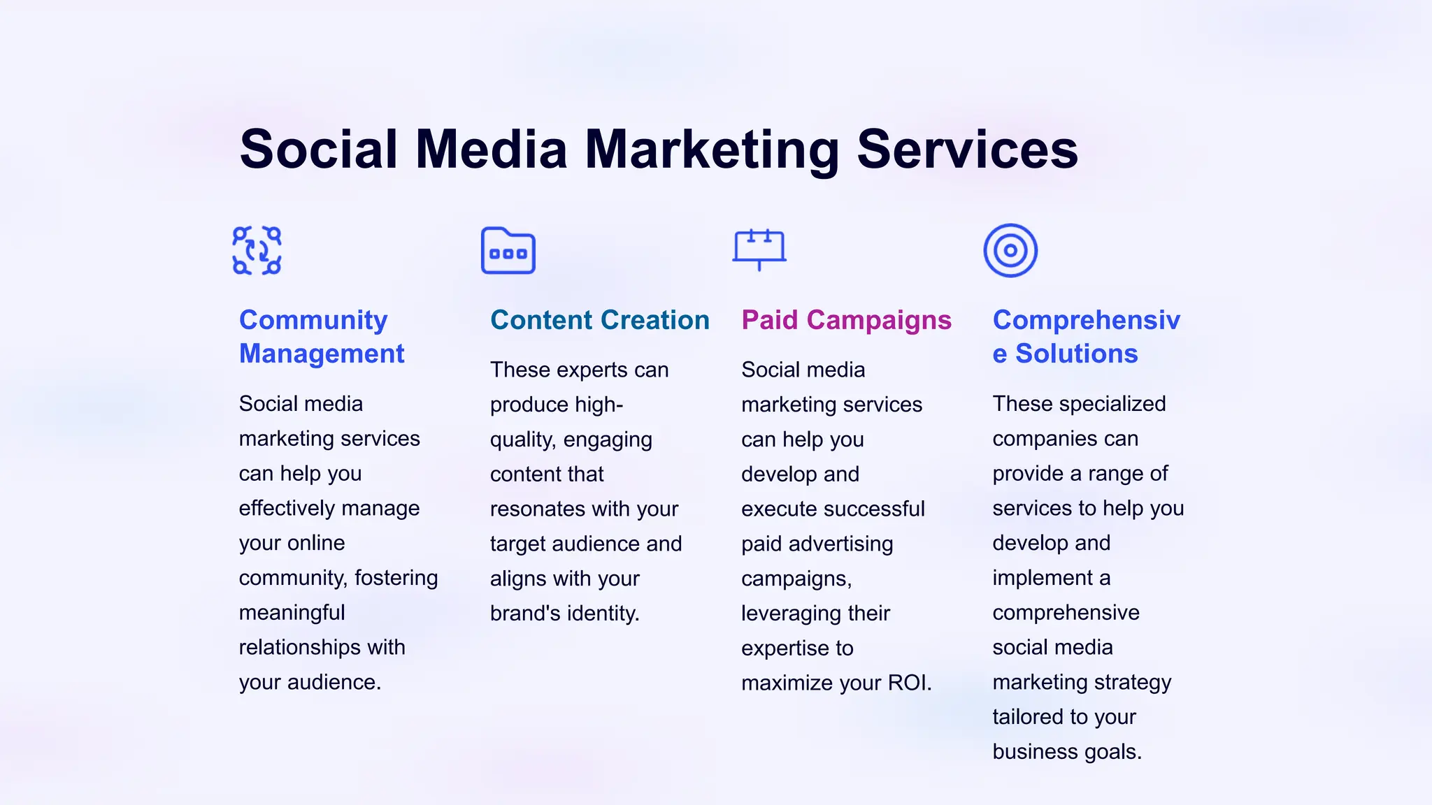 Organic or Paid Social Media Which Channel is Right for You.pptx