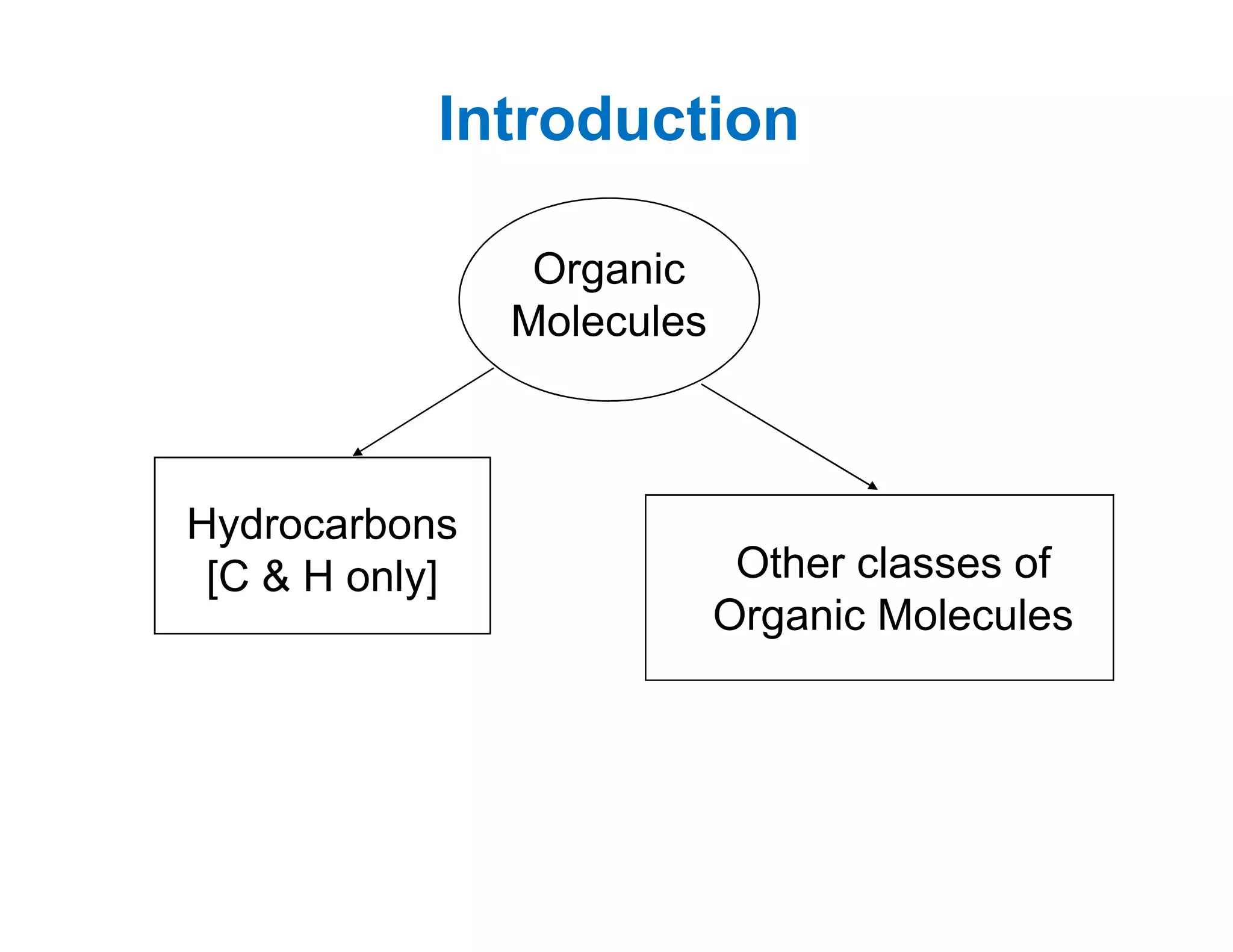 Classification of organic compounds | PDF