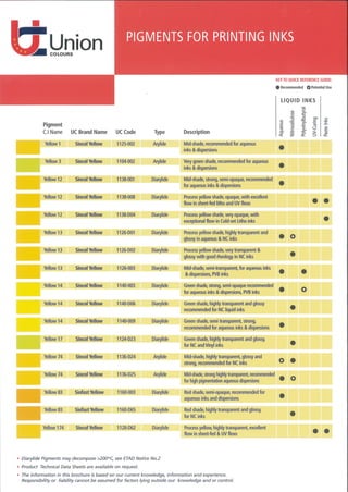 Organic pigments for printing inks - Union Colours | PDF