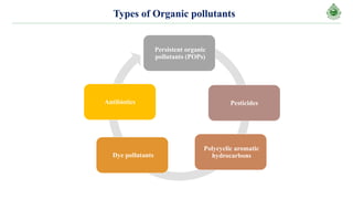 Types of Organic pollutants and its effects on environment | PPTX