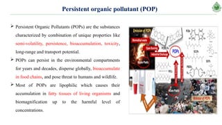 Types of Organic pollutants and its effects on environment | PPTX