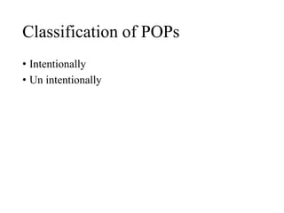 Organic pollutants.pptx