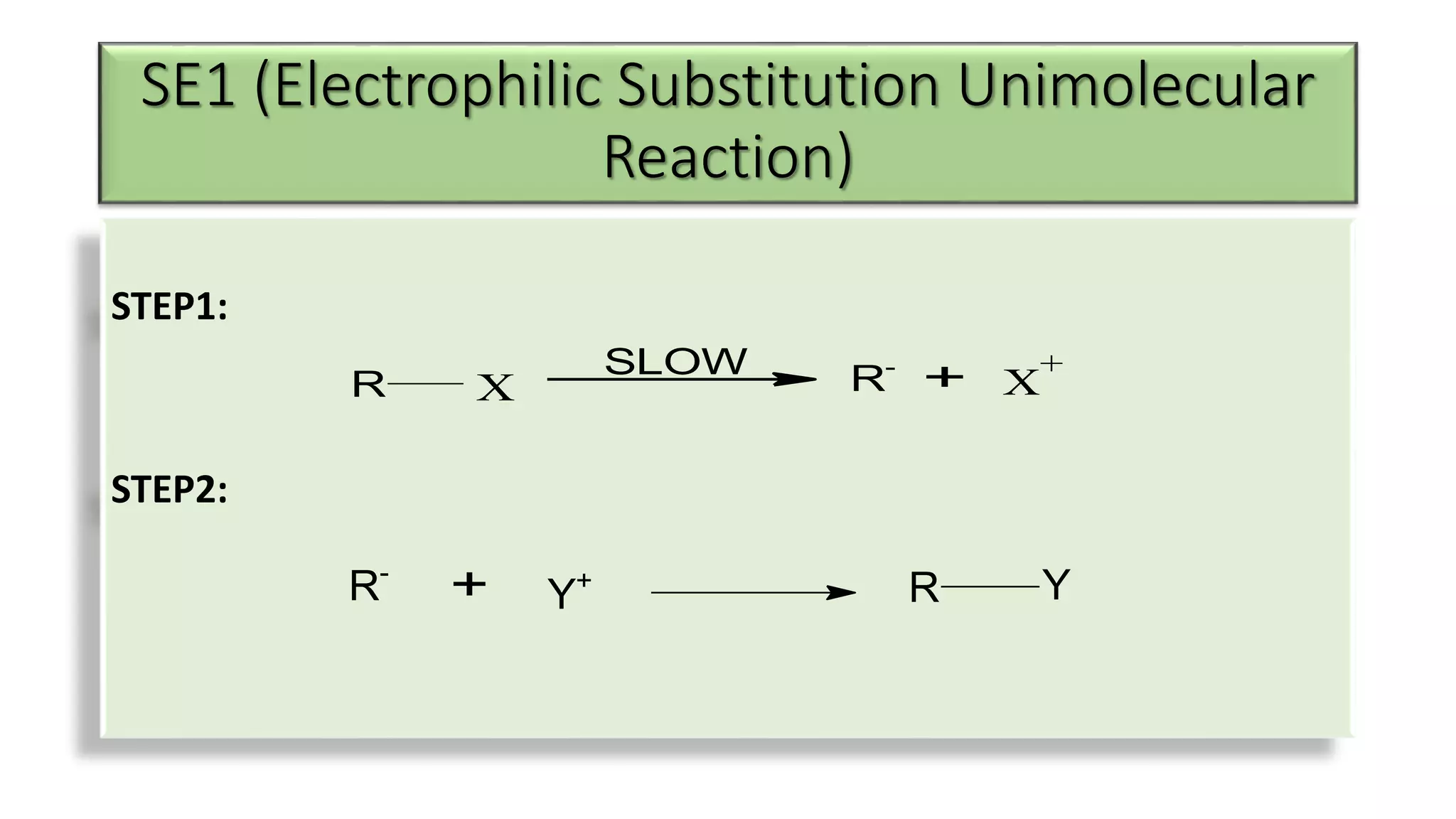 Electrophilic Substitution Reaction