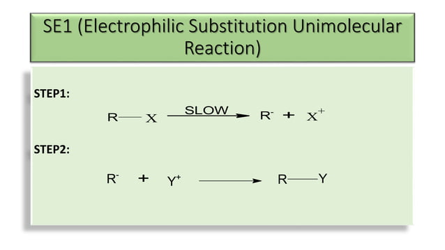 Electrophilic Substitution Reaction | PPTX | Chemistry | Science