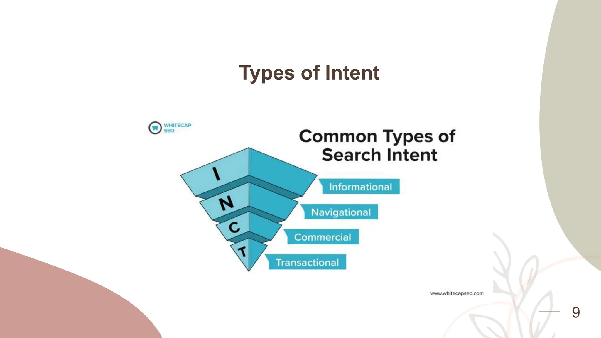 Education Gateway: Unlocking Knowledge Pathways | PPT
