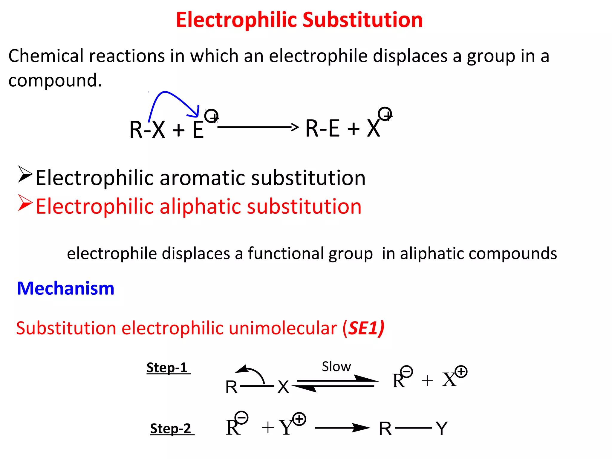 Organic reaction mechanism | PPT