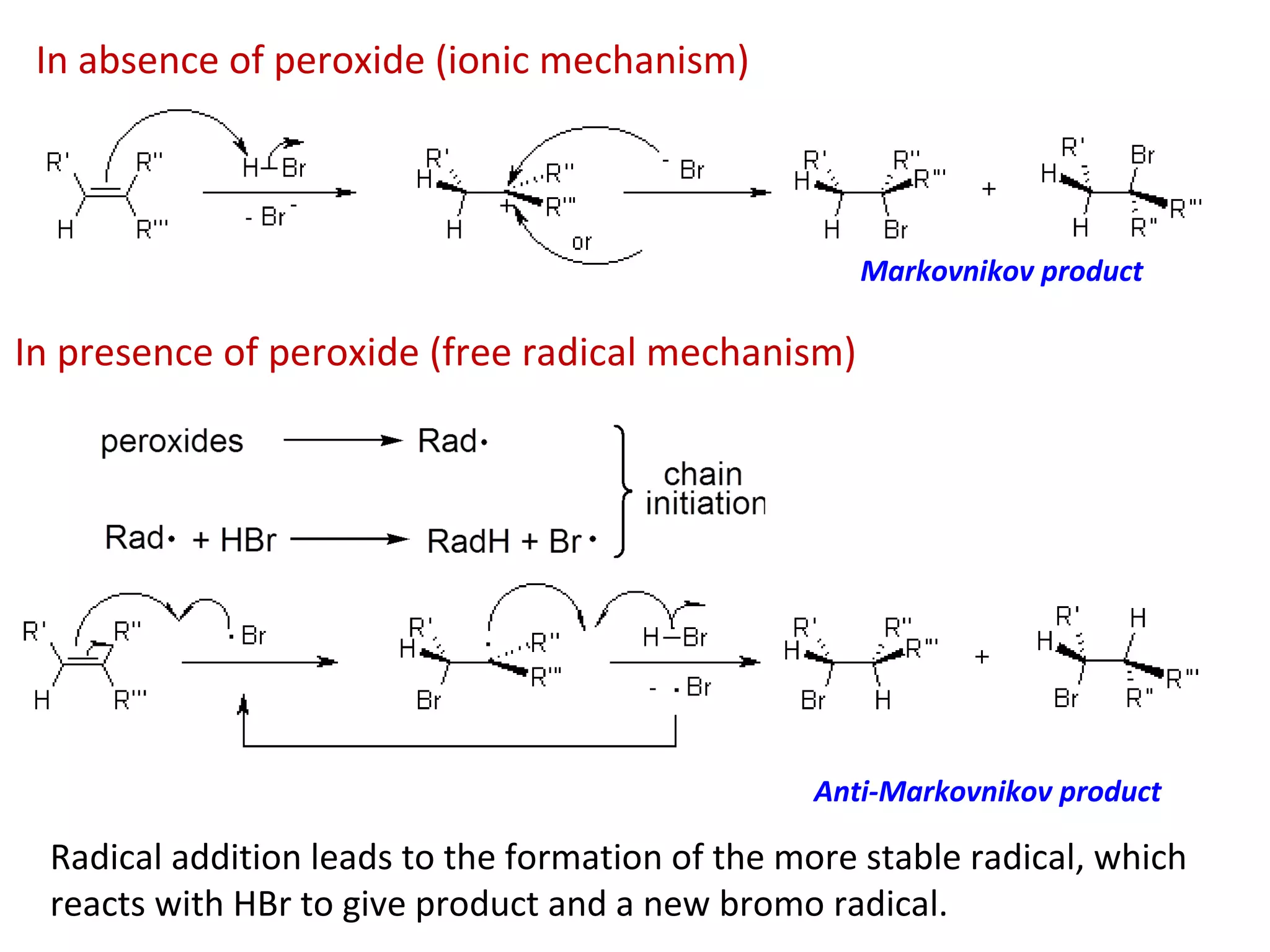 Organic reaction mechanism | PPT
