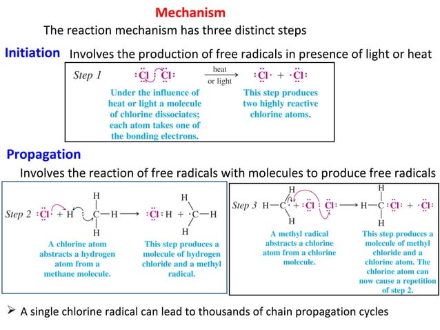 Organic reaction mechanism | PPT