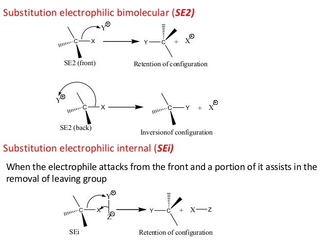 Organic reaction mechanism