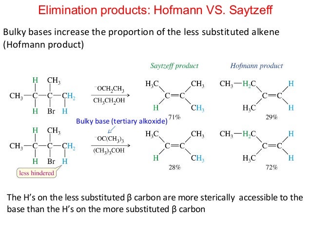 Organic reaction mechanism