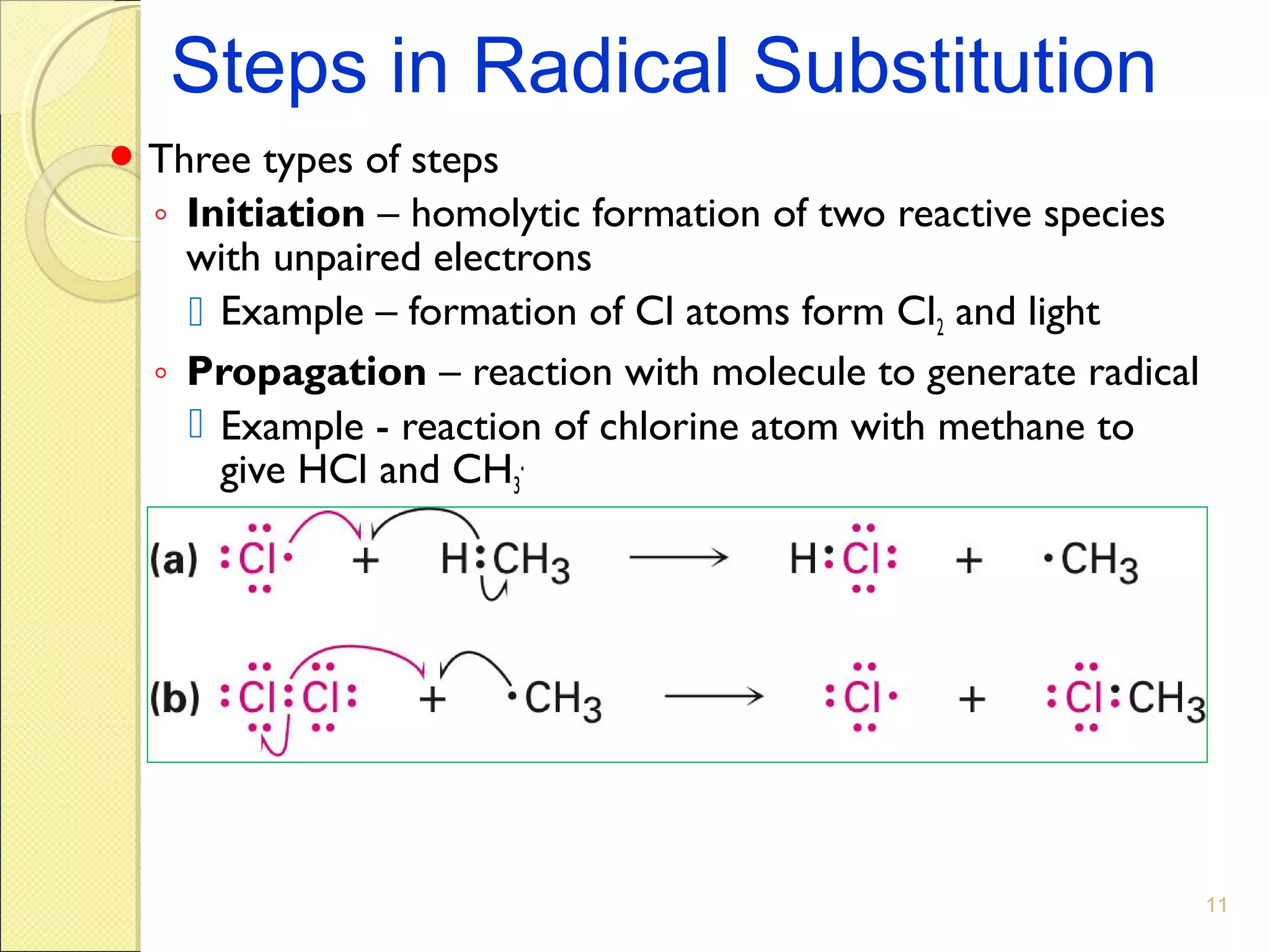 Organic reaction mechanism full | PPT