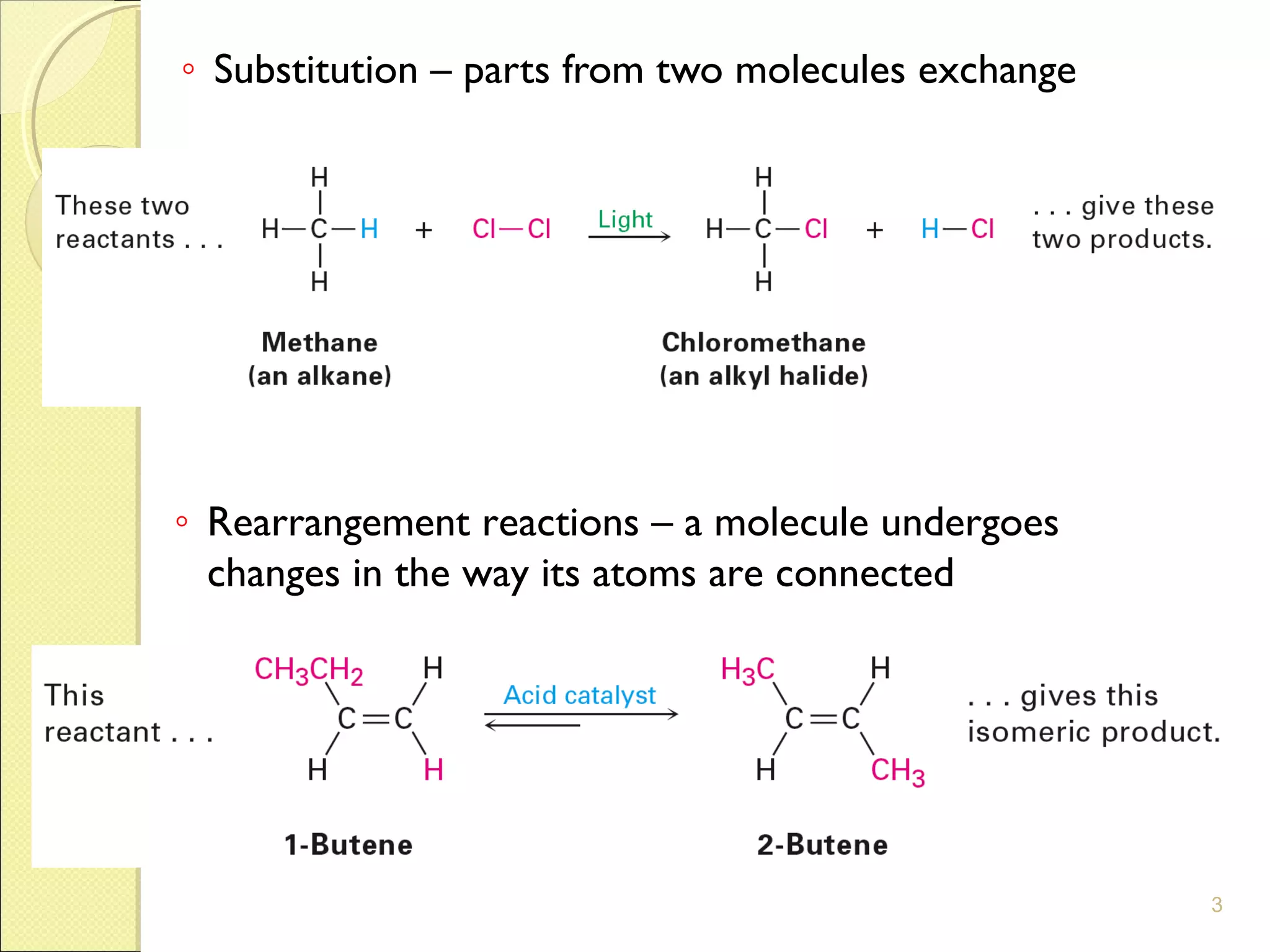 Organic reaction mechanism full | PPT