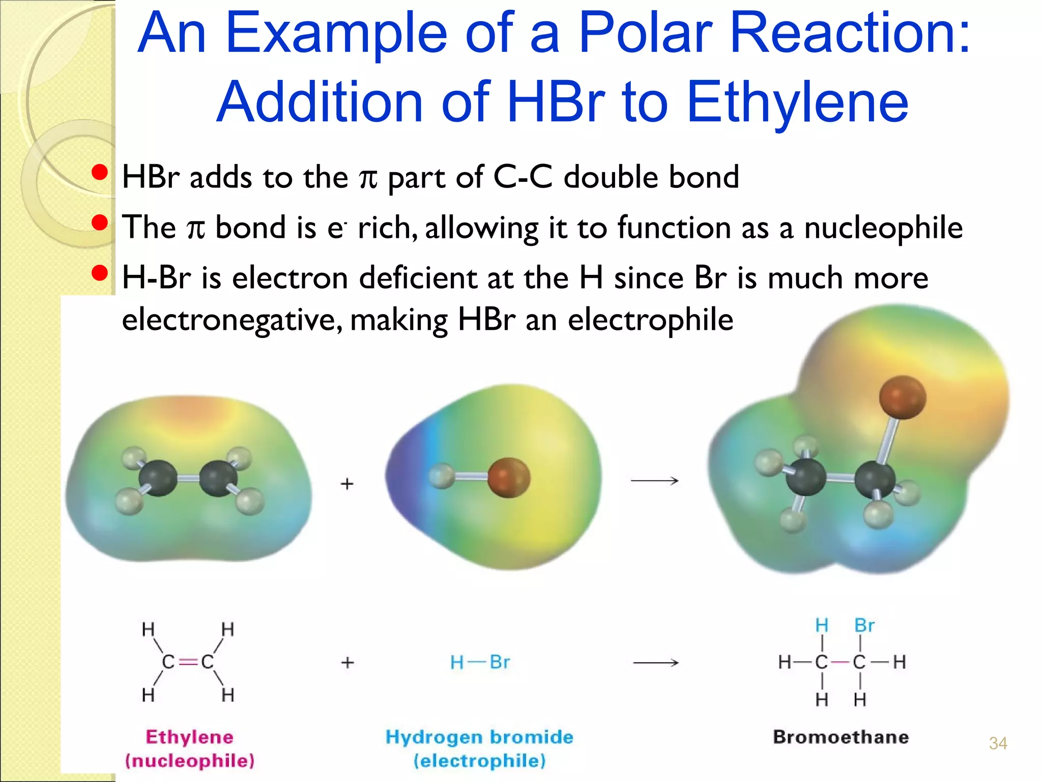 Organic reaction mechanism full | PPT