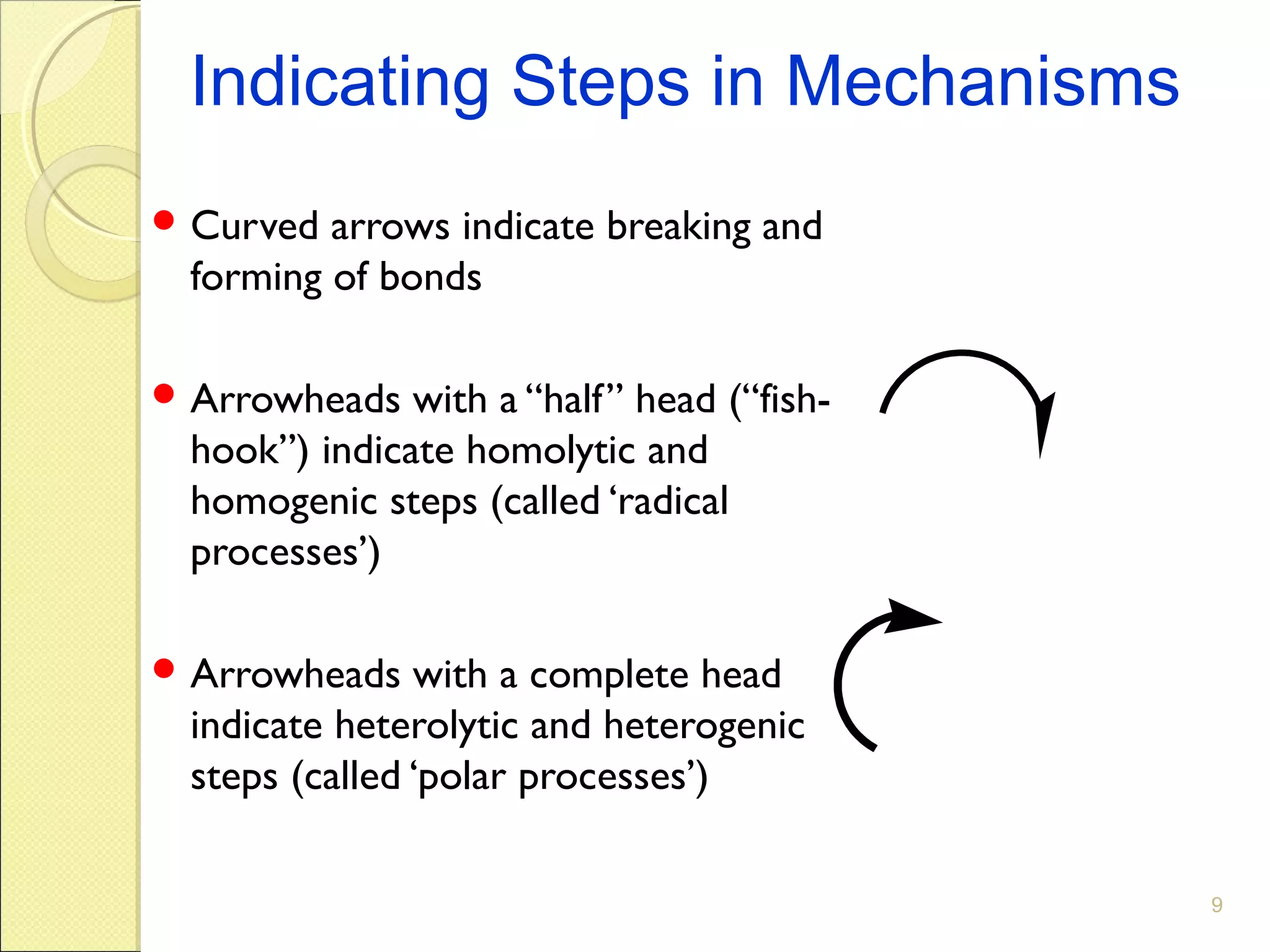 Organic reaction mechanism full | PPT