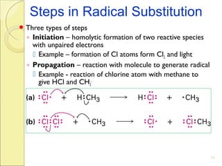 Organic reaction mechanism full | PPT