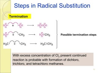Organic reaction mechanism full | PPT