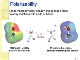 Organic reaction mechanism full | PPT