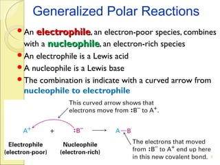 Organic reaction mechanism full | PPT