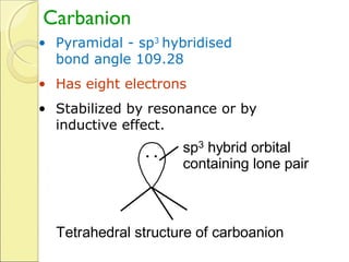 Organic reaction mechanism full | PPT
