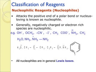 Organic reaction mechanism full | PPT