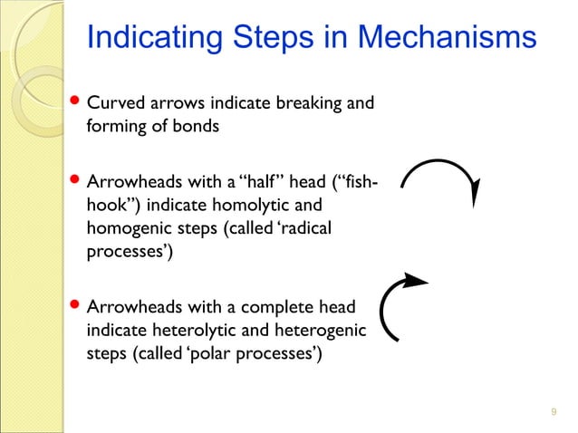 Organic reaction mechanism full | PPT