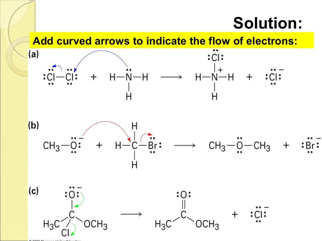 Organic reaction mechanism full