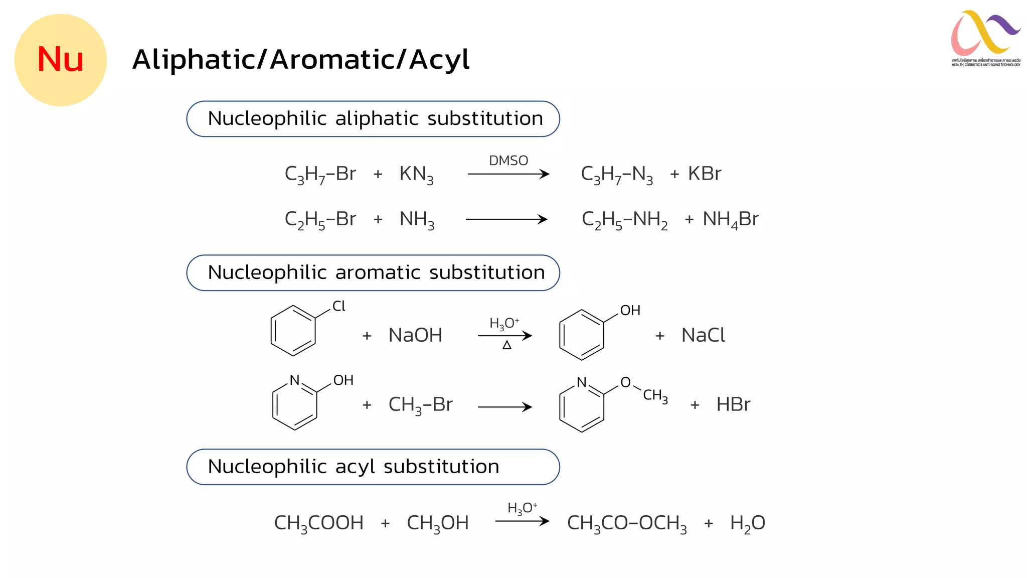 ปฏิกิริยาเคมีอินทรีย์ (Organic Reactions) | PDF