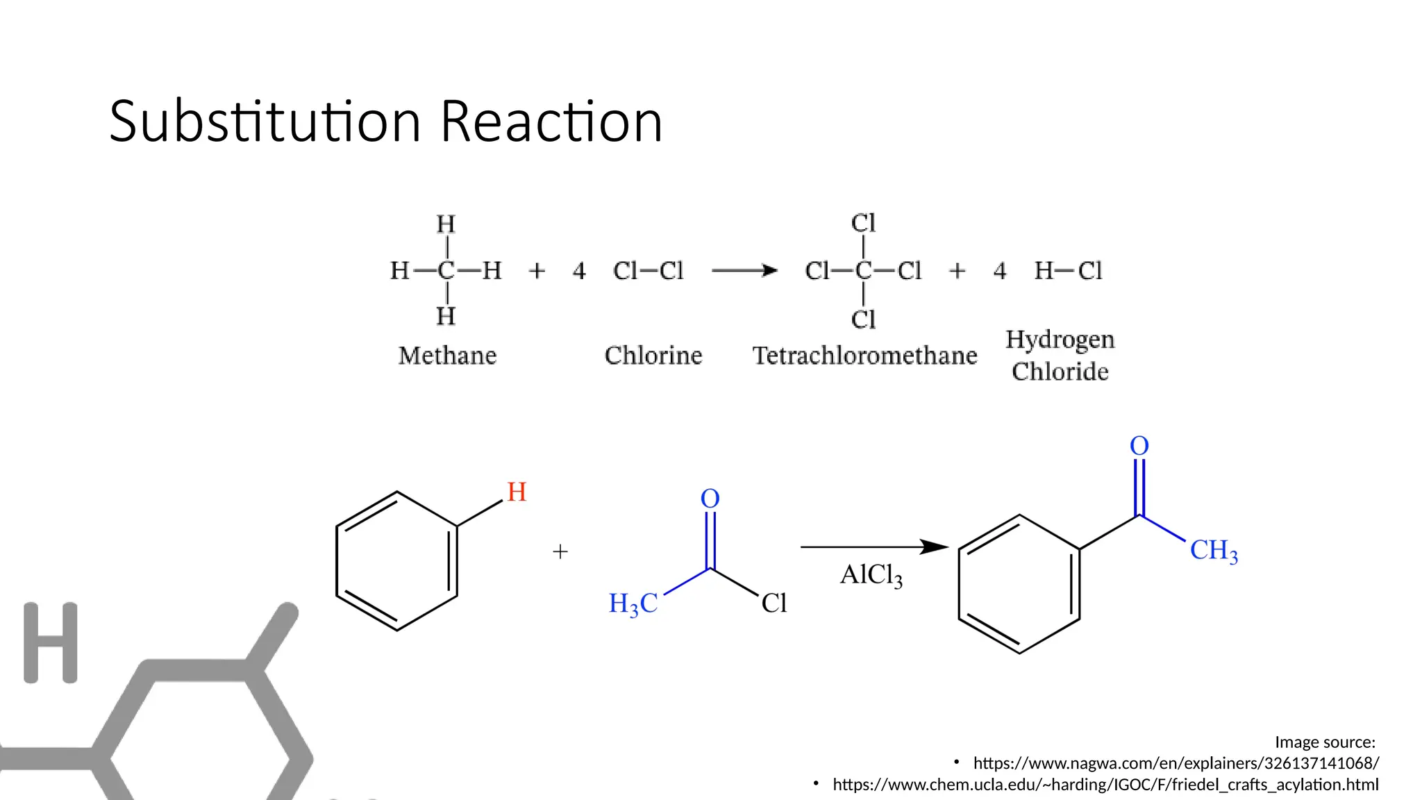 Basic Organic Reactions involved in organic chemistry.pptx