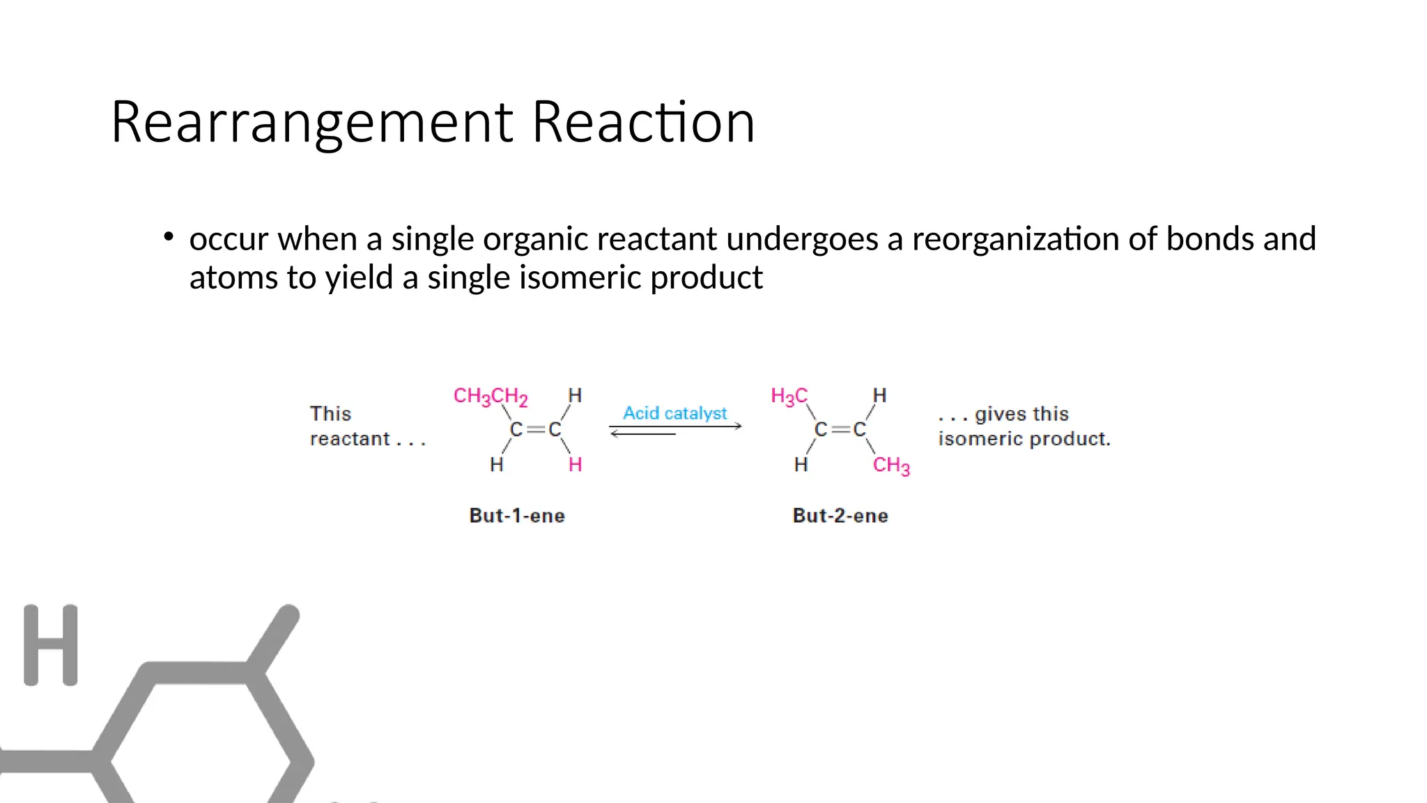 Basic Organic Reactions involved in organic chemistry.pptx