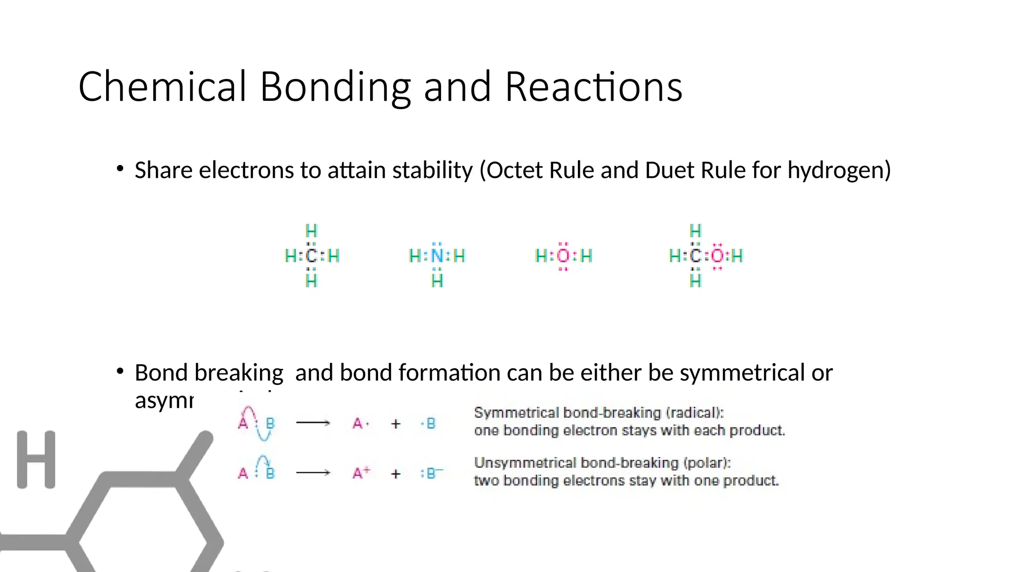 Basic Organic Reactions involved in organic chemistry.pptx