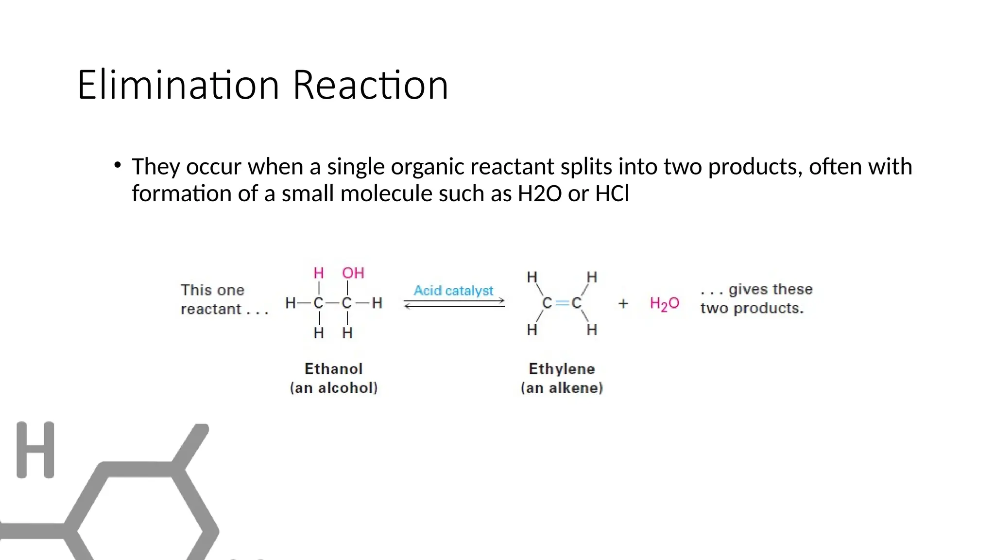 Basic Organic Reactions involved in organic chemistry.pptx
