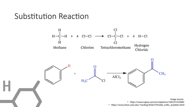Basic Organic Reactions involved in organic chemistry.pptx