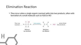 Basic Organic Reactions involved in organic chemistry.pptx