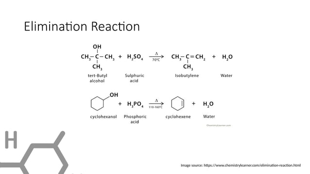 Basic Organic Reactions involved in organic chemistry.pptx
