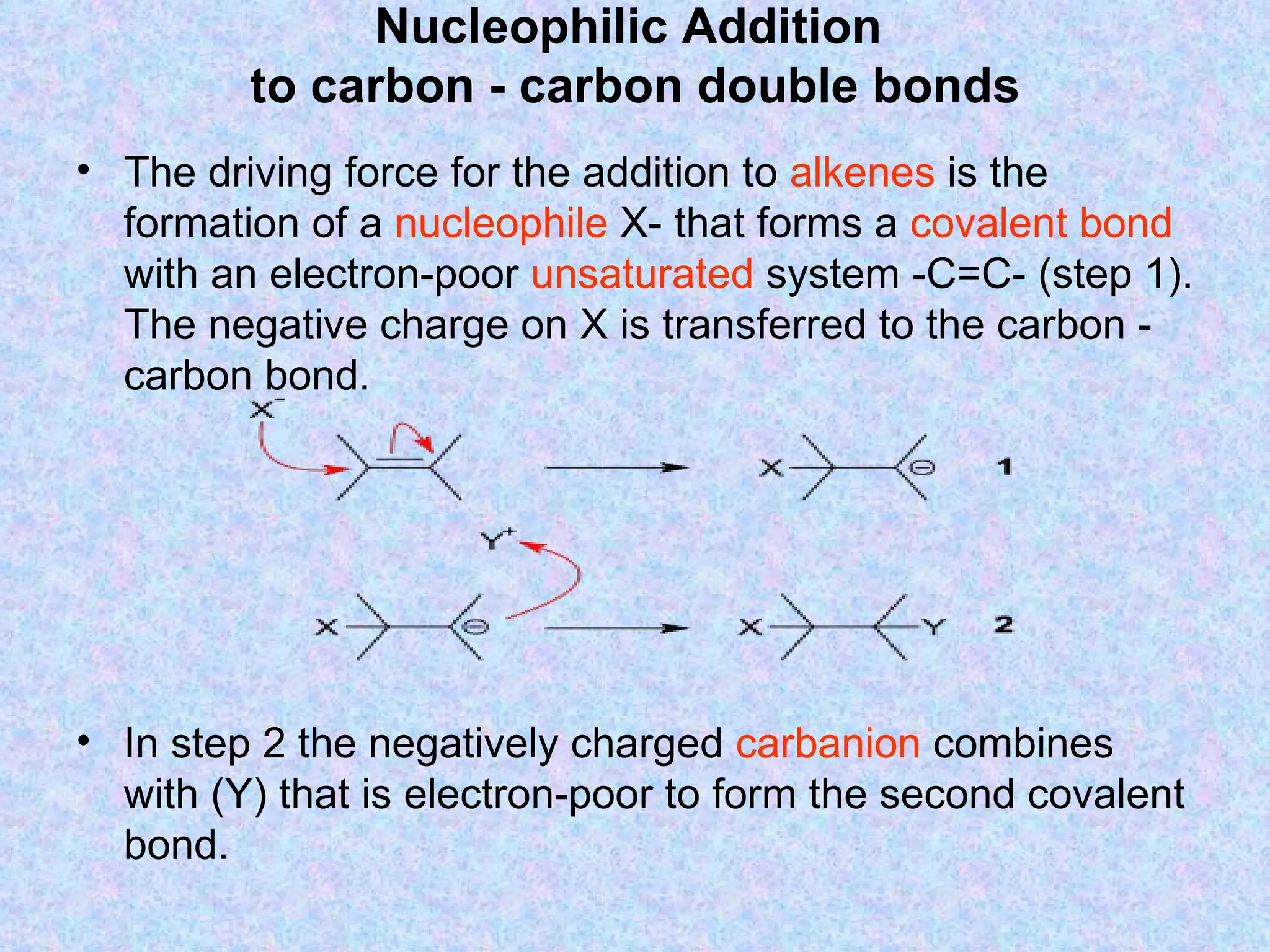 Organic reactions and mechanisms | PPT