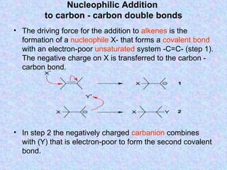 Organic reactions and mechanisms | PPT
