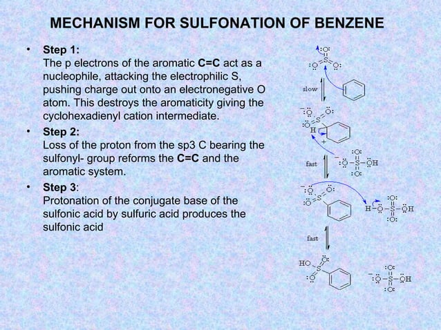 Organic reactions and mechanisms | PPT | Chemistry | Science