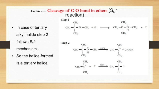 Organic Reactions Mechanisms for Chemistry Aspirants.pptx