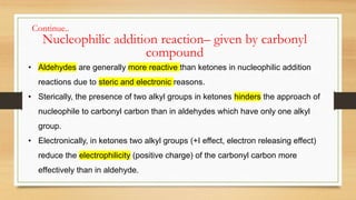 Organic Reactions Mechanisms for Chemistry Aspirants.pptx